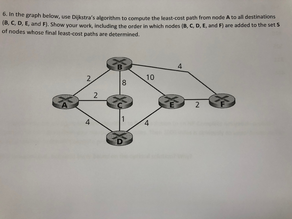 Solved 6. I n the graph below, use Dijkstra's algorithm to | Chegg.com
