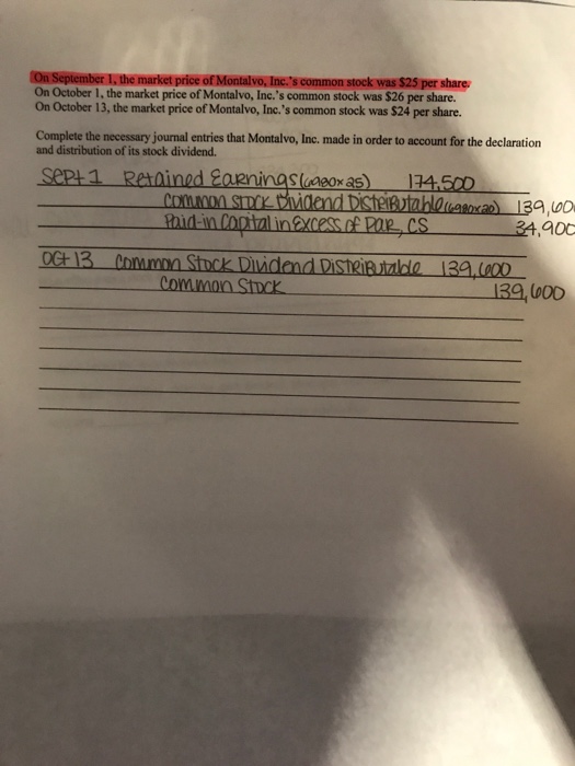 Solved What effect does a stock dividend have on the | Chegg.com