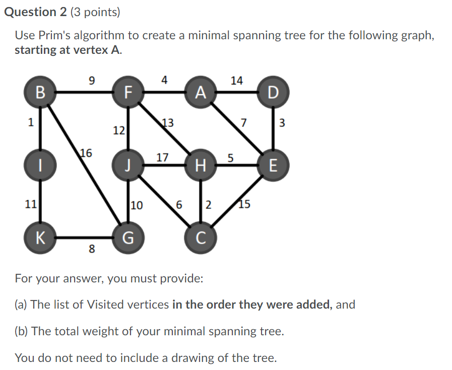 Solved Question 2 (3 points) Use Prim's algorithm to create | Chegg.com