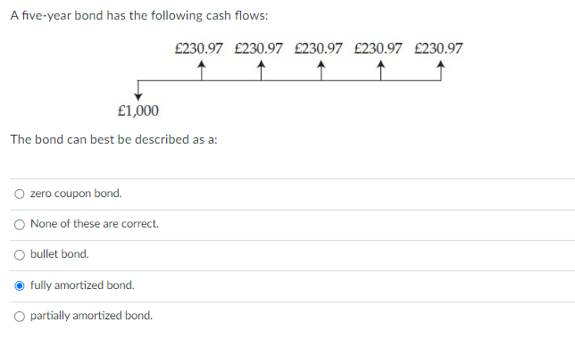 Solved A five-year bond has the following cash flows: The | Chegg.com