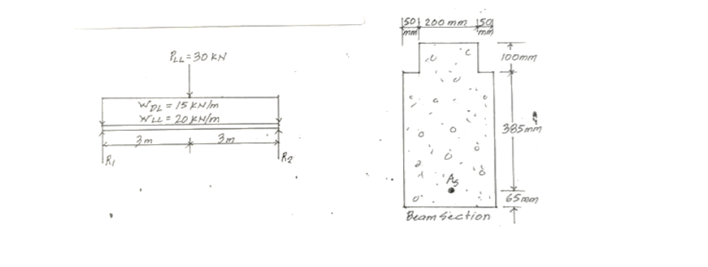 Solved The reinforced concrete beam is loaded with service | Chegg.com