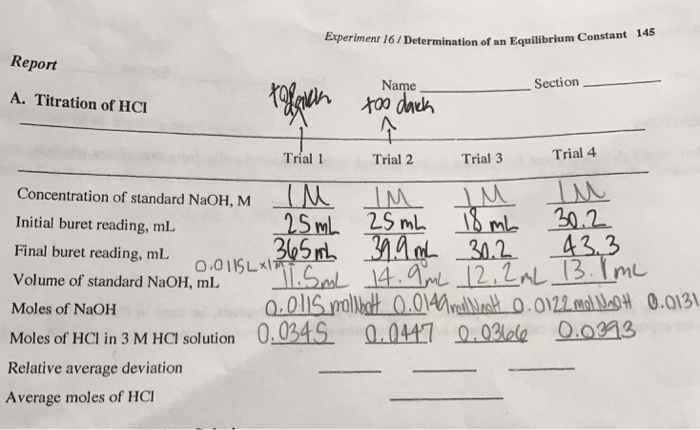 Solved How do I get the relative average deviation? and | Chegg.com