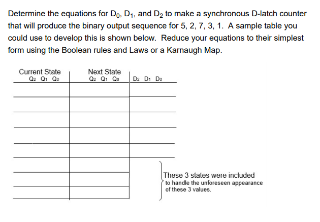 Solved Determine the equations for Do, D1, and D2 to make a | Chegg.com