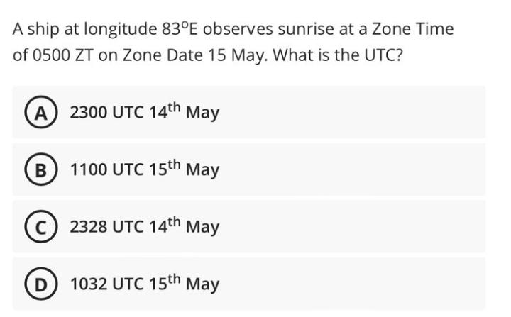 Solved A direct reading compass in an aircraft that is | Chegg.com