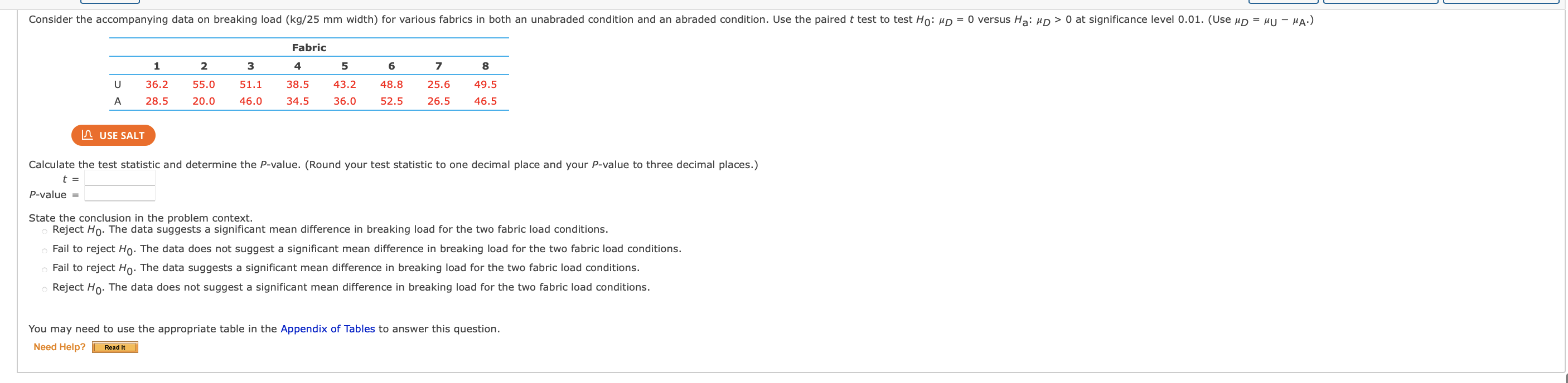 Solved Consider the accompanying data on breaking load | Chegg.com