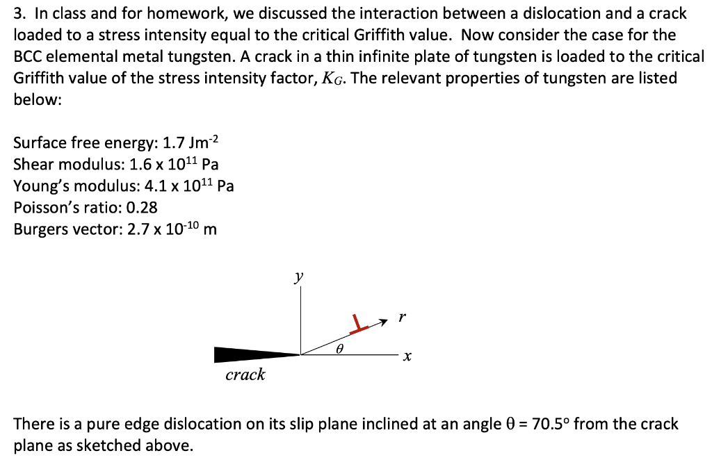 Considering the net force (per unit length) acting on | Chegg.com