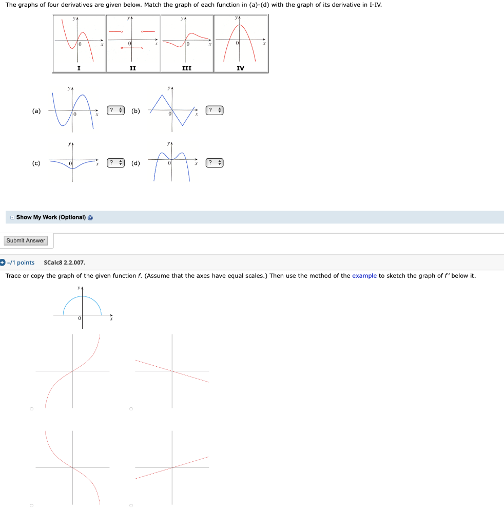 Solved The graphs of four derivatives are given below. Match | Chegg.com