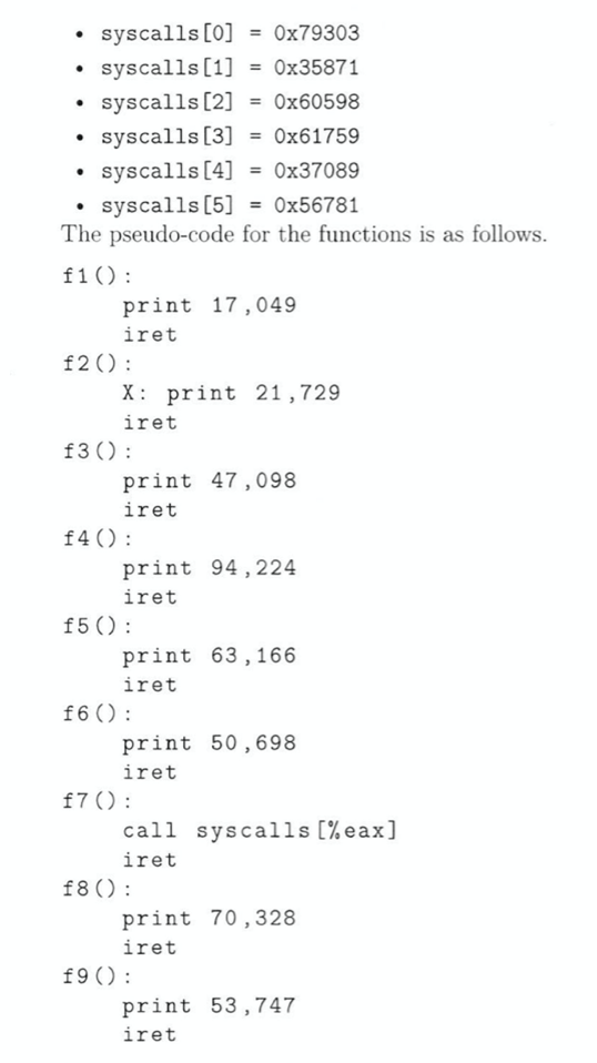 Solved Operating systems Questions 6 & 7 are not correct. | Chegg.com