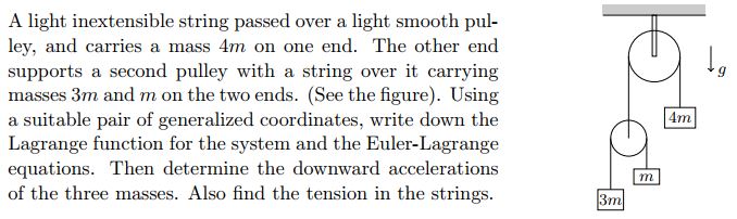 Solved A light inextensible string passed over a light | Chegg.com