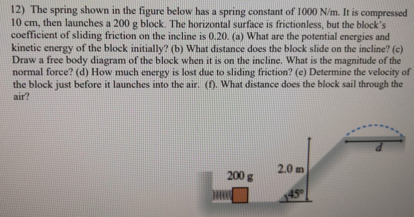 Solved 12) The spring shown in the figure below has a spring | Chegg.com