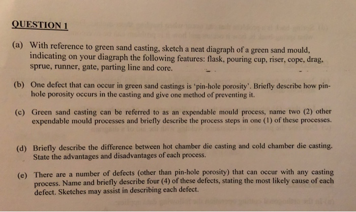 Solved QUESTION 1 With reference to green sand casting, | Chegg.com