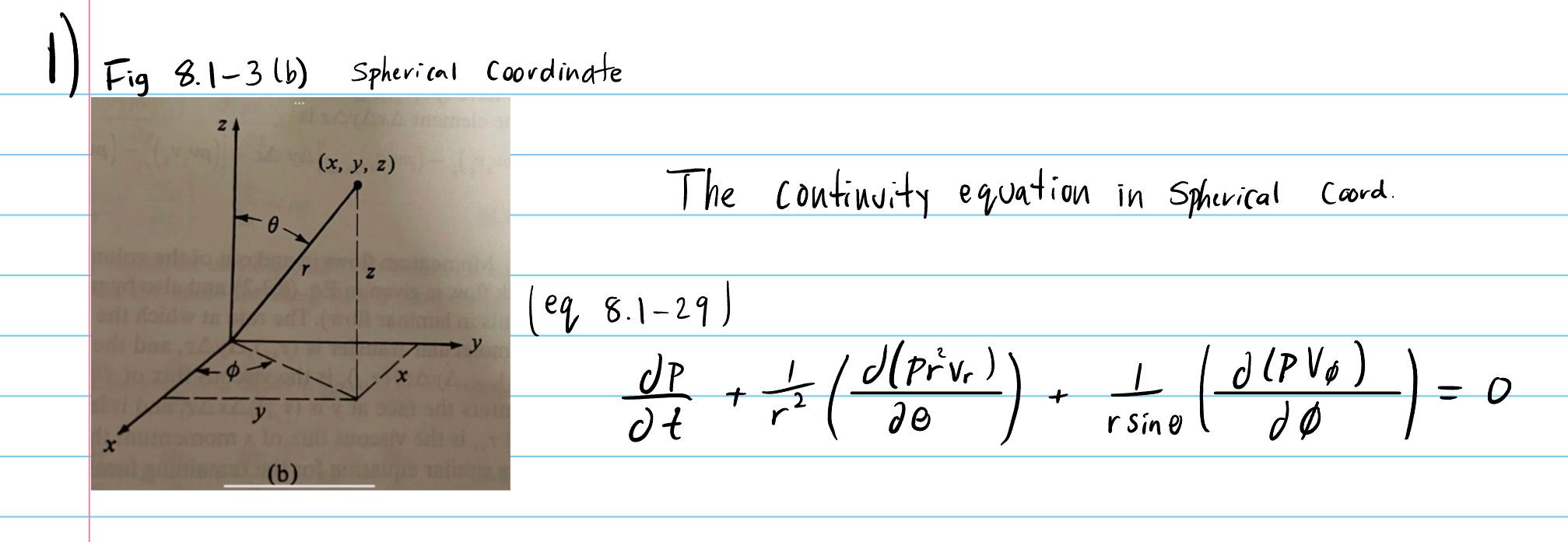 A solid spherical particle is settling at constant | Chegg.com