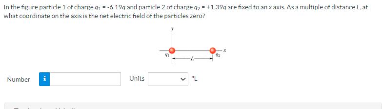 Solved In the figure particle 1 ﻿of charge q1=-6.19q ﻿and | Chegg.com