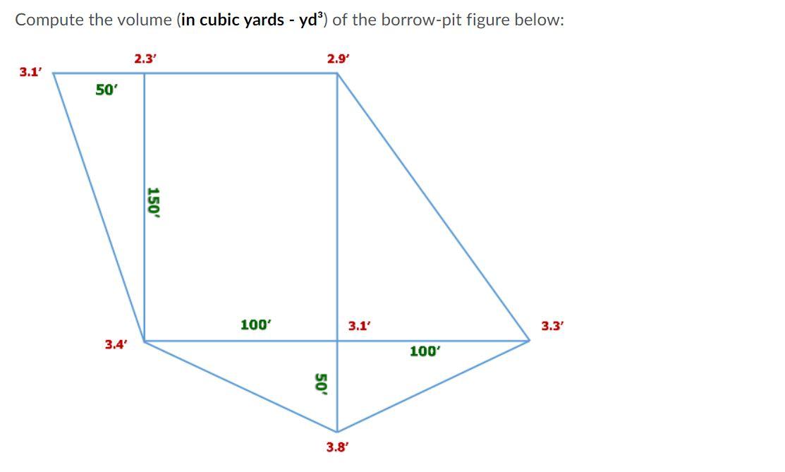 Solved Compute the volume (in cubic yards - yd) of the | Chegg.com