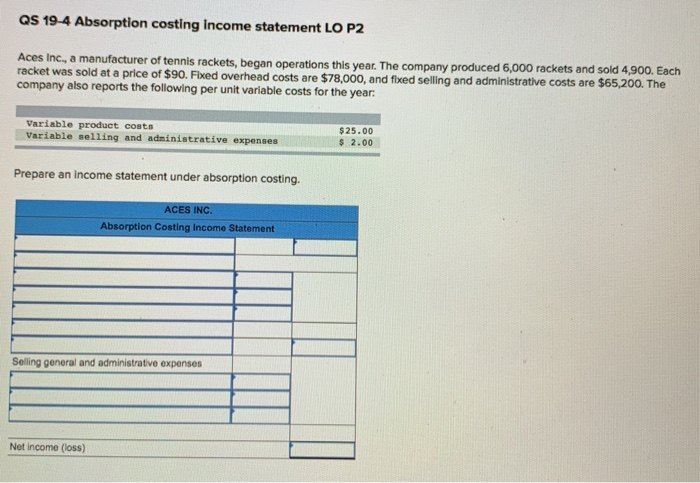 Solved Qs 19-4 Absorption costing income statement LO P2 | Chegg.com