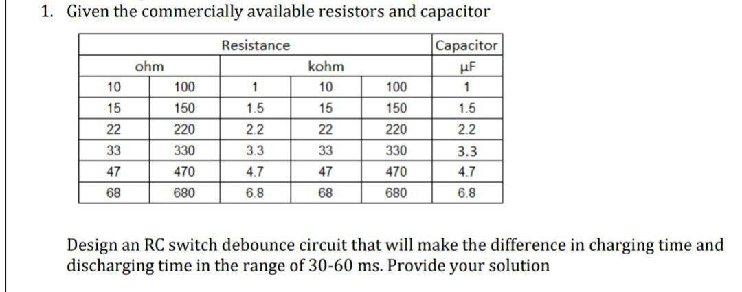 Solved 1. Given the commercially available resistors and | Chegg.com