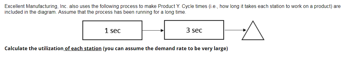 Solved Excellent Manufacturing, Inc. also uses the following | Chegg.com