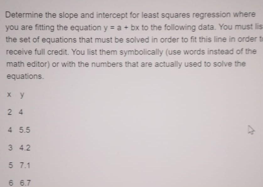 Solved Determine the slope and intercept for least squares | Chegg.com