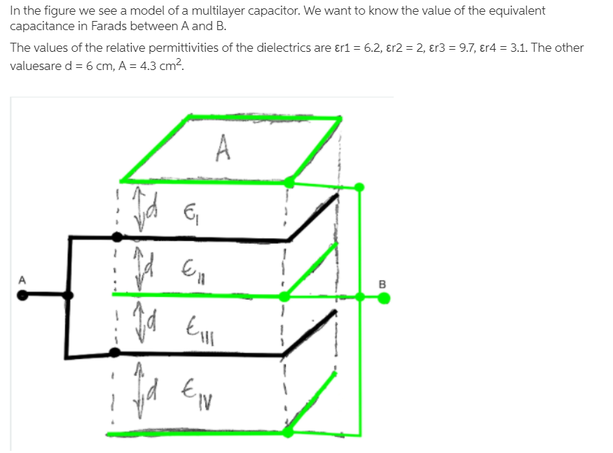 Solved In the figure we see a model of a multilayer | Chegg.com
