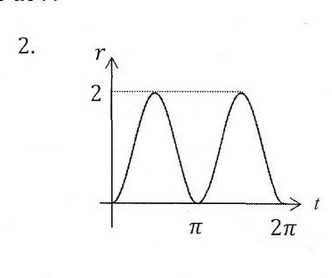 Hello, I have received the answer, but it is wrong, | Chegg.com