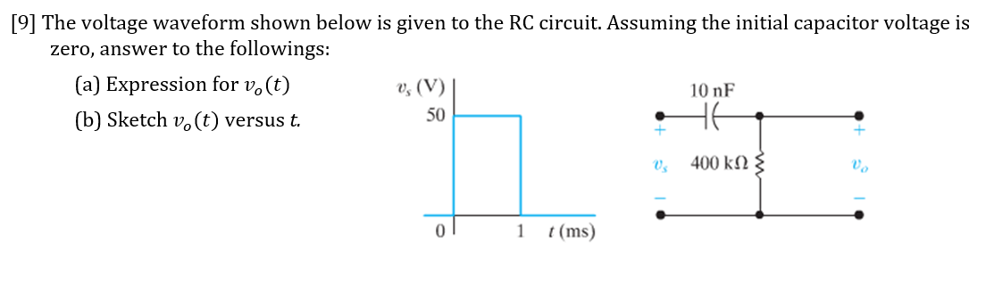 Solved [9] The voltage waveform shown below is given to the | Chegg.com