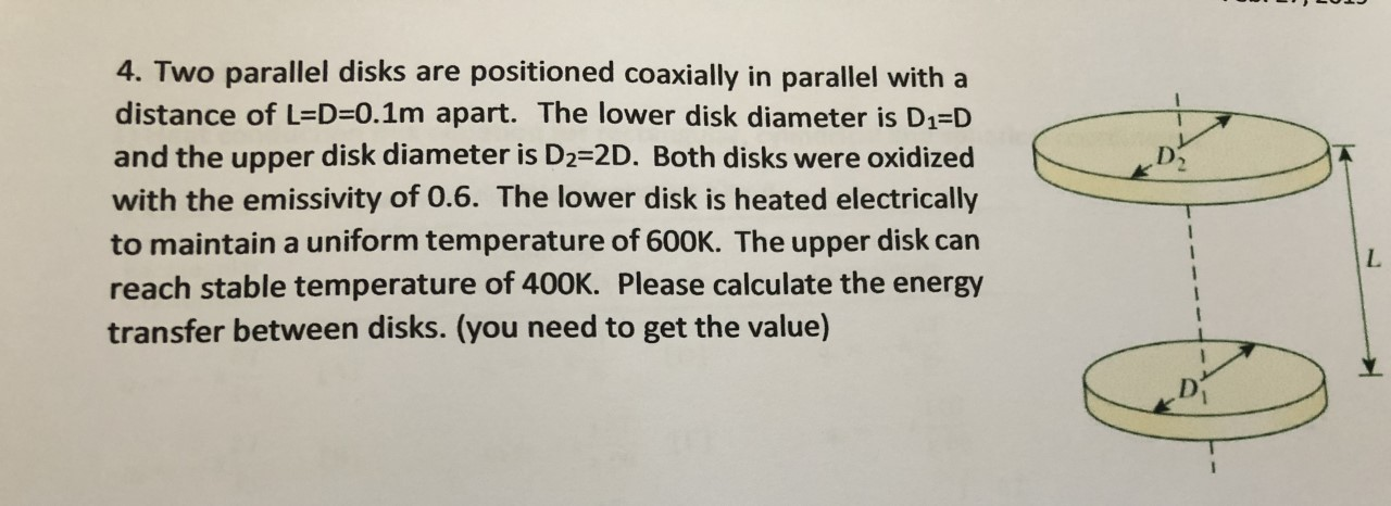 Solved Two parallel disks are positioned coaxially in | Chegg.com