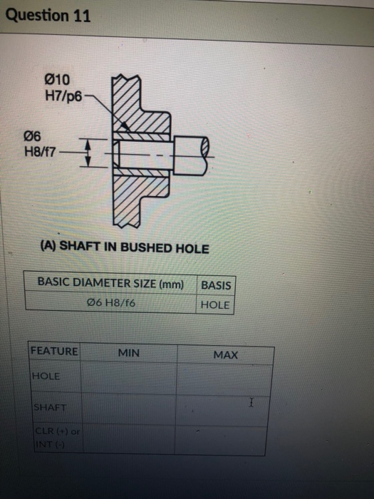 Solved Question 11 0106. H7/p6 06 H8/f7 (A) SHAFT IN BUSHED | Chegg.com