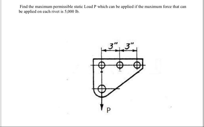 Solved Find the maximum permissible static Load P which can | Chegg.com