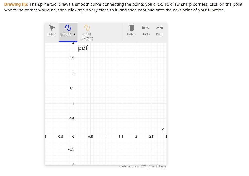 Solved Let Xy Be Independent Random Variables 