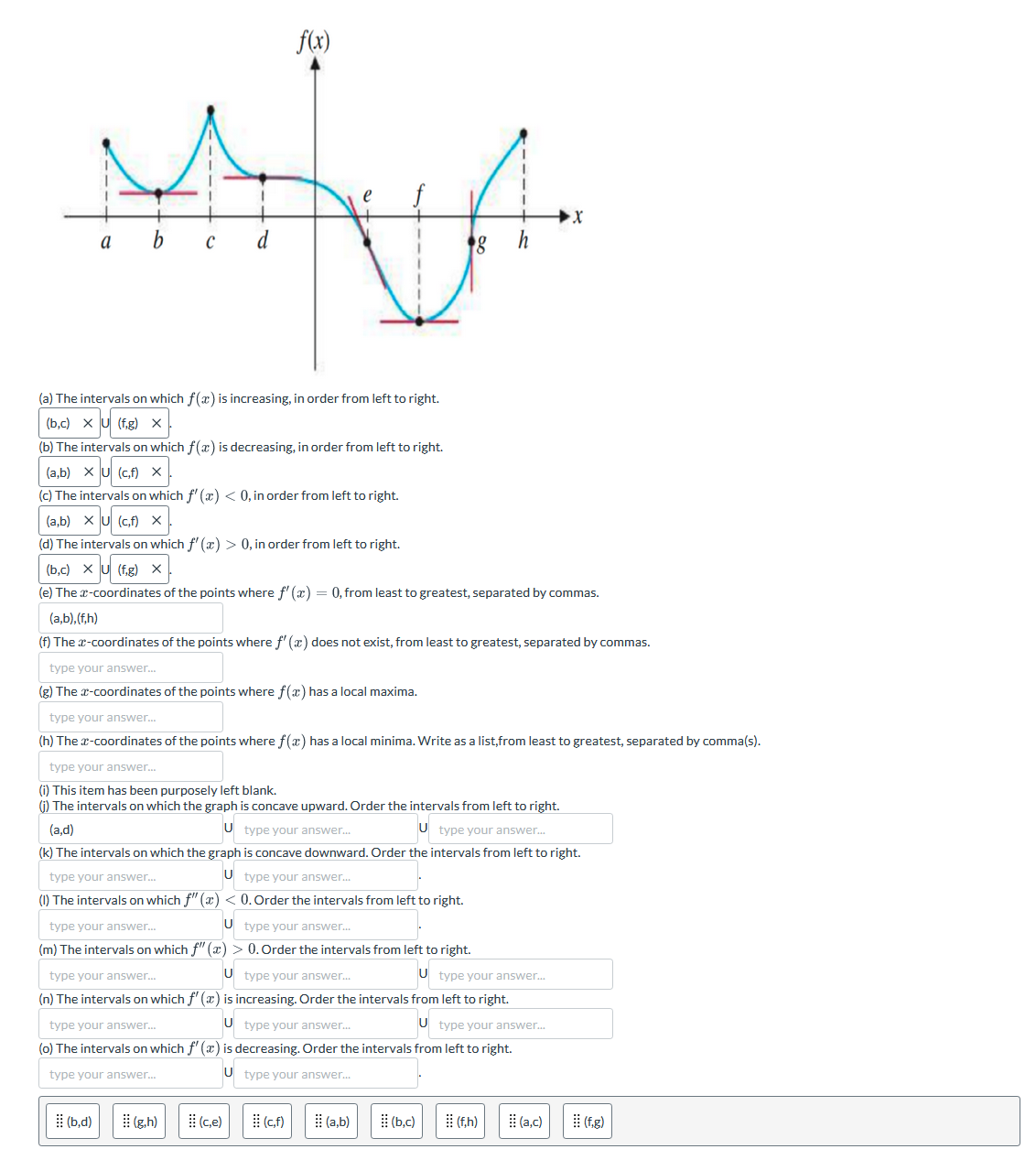Solved (a) The intervals on which f(x) is increasing, in | Chegg.com