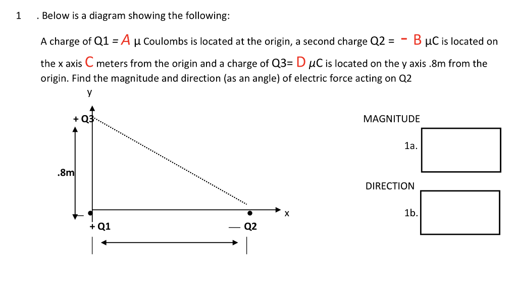Solved q1= 8.2 q2= -7 q3= 10 x axis= 2.7 y axis= 0.8 | Chegg.com