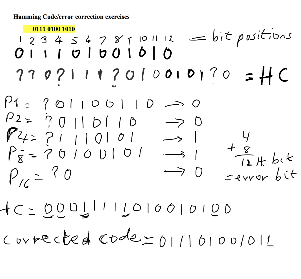 Solved Spring '21 CINF 203 Module 9 Activity Hamming code, | Chegg.com