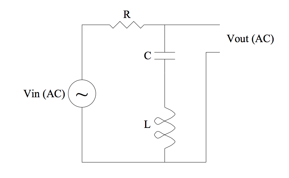 Tuned RLC dividers (as shown below) can be used to | Chegg.com