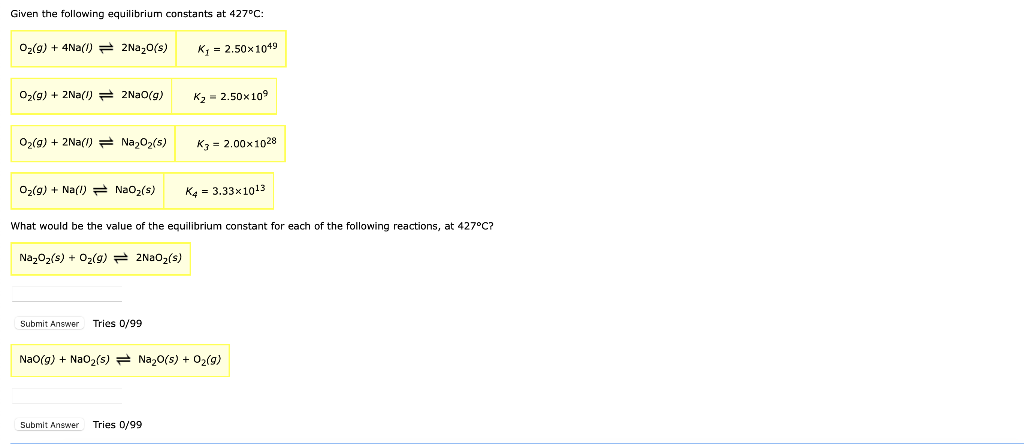 Solved Given the following equilibrium constants at 427∘C : | Chegg.com