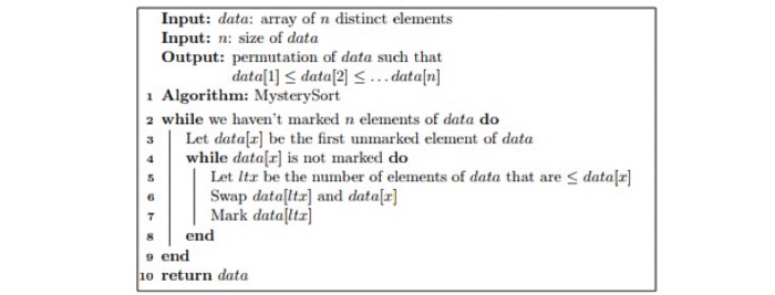Solved Input Data Array Of N Distinct Elements Input N