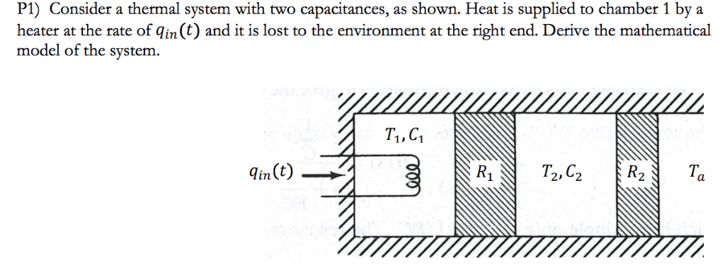 Solved P1) Consider a thermal system with two capacitances, | Chegg.com