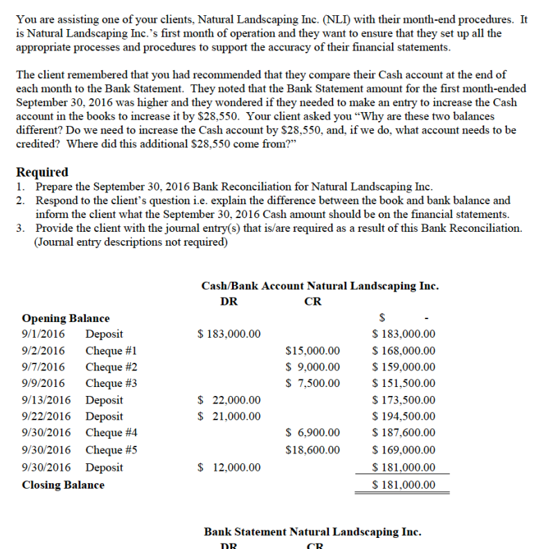 Solved You are assisting one of your clients, Natural | Chegg.com