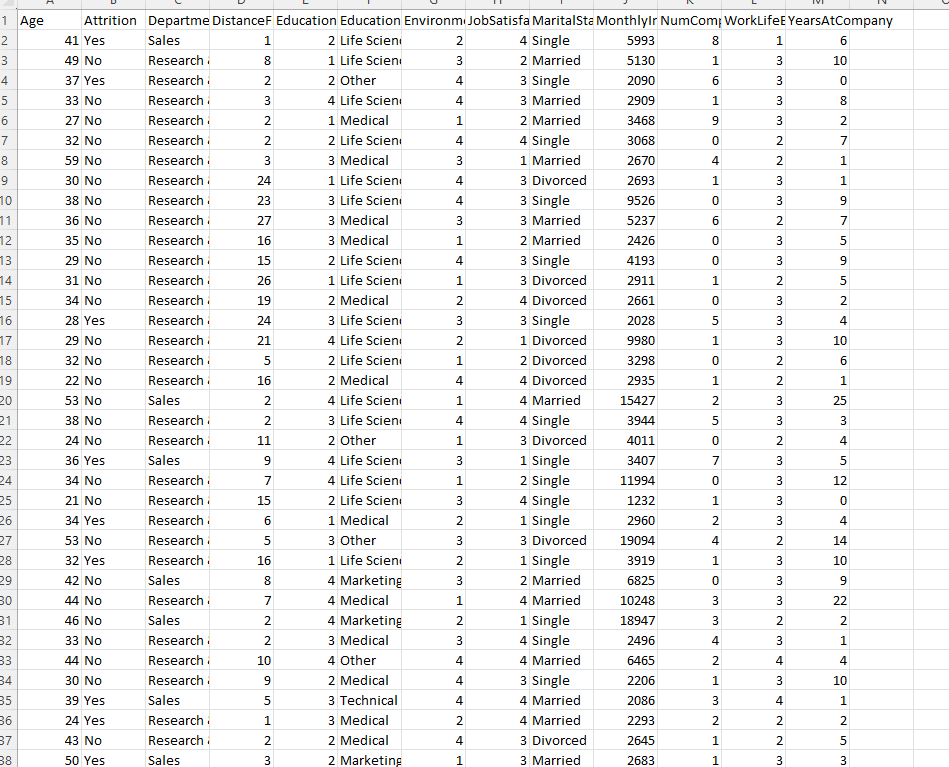 Solved code in python Use the dataset ibm.csv to answer the | Chegg.com