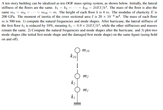 Answer only part 3 with the MATLAB code for the plot | Chegg.com