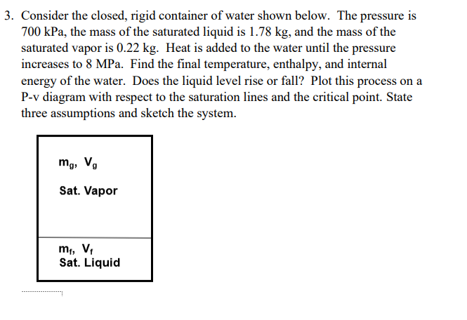 Solved 3. Consider the closed, rigid container of water | Chegg.com