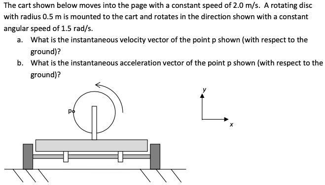 Solved The cart shown below moves into the page with a | Chegg.com
