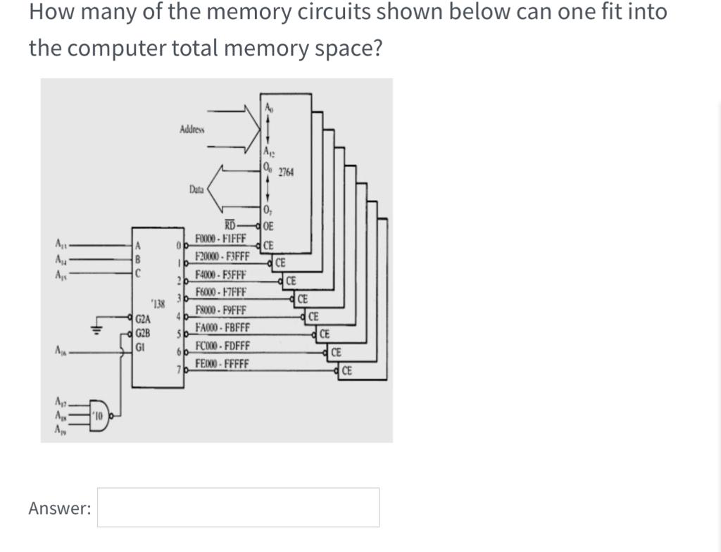 Solved How many of the memory circuits shown below can one | Chegg.com