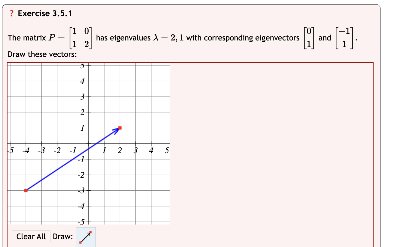 Solved ? ﻿Exercise 3.5.1The matrix P=[1012] ﻿has eigenvalues | Chegg.com