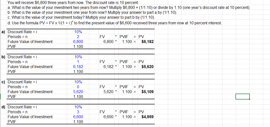 Solved I believe my calculations are correct (not 100% | Chegg.com
