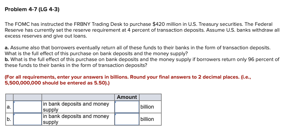 Solved The FOMC has instructed the FRBNY Trading Desk to | Chegg.com