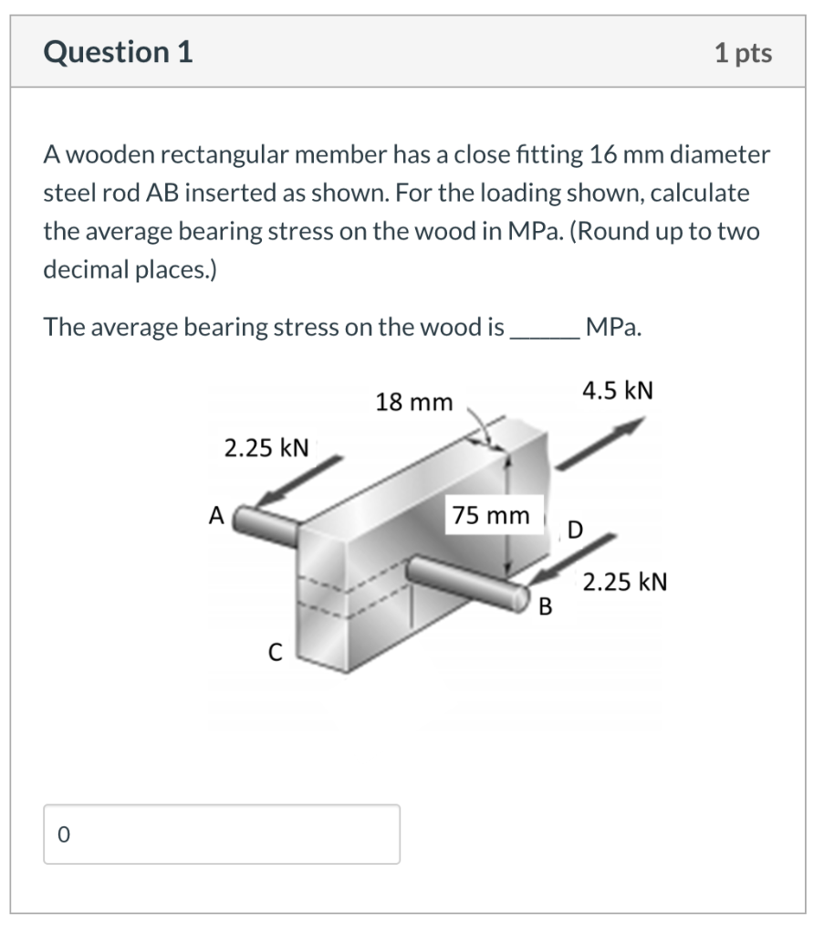 Solved Question 1 1 pts A wooden rectangular member has a | Chegg.com