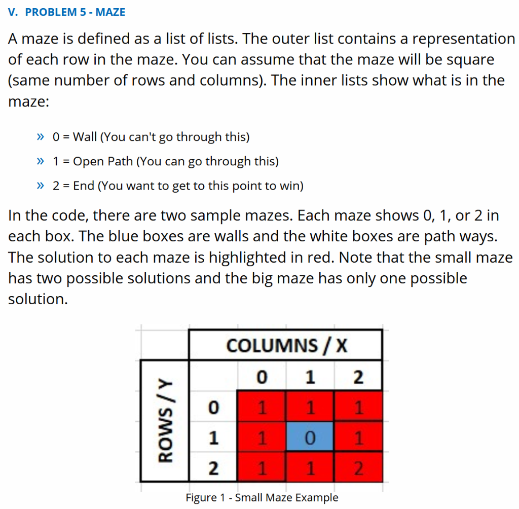 Solved V. PROBLEM 5 - MAZE A maze is defined as a list of | Chegg.com