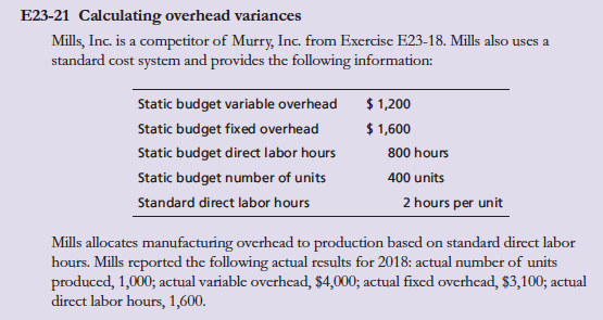 Solved Requirements 1. Compute the variable overhead cost | Chegg.com