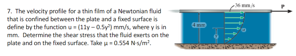 Solved 7. The velocity profile for a thin film of a | Chegg.com