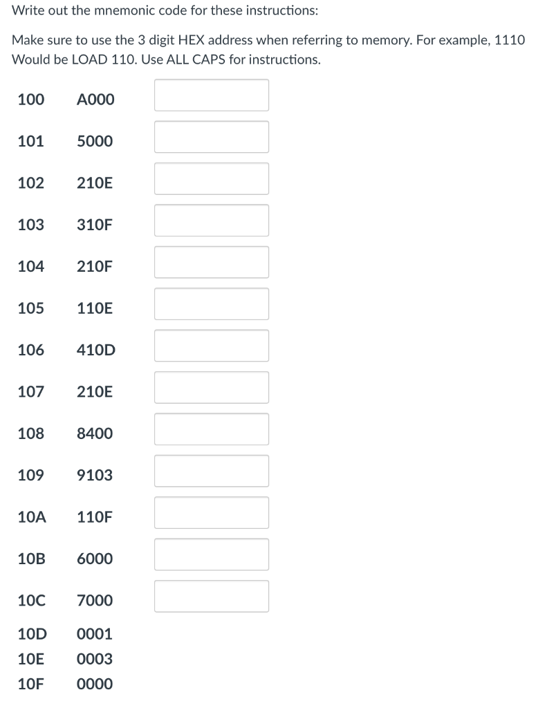Solved Write out the mnemonic code for these instructions: | Chegg.com